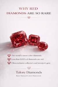 Red Diamonds – Price, Rarity and Investment Guide